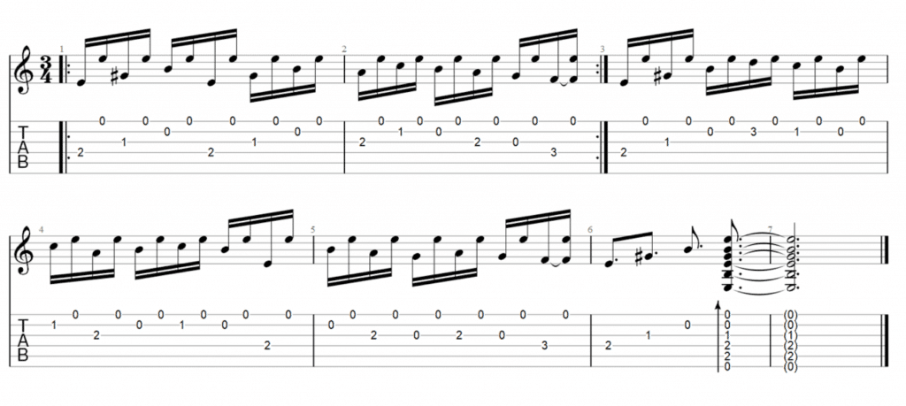 6 Easy Fingerpicking Songs on Guitar Perfect for Beginners - instrumentio