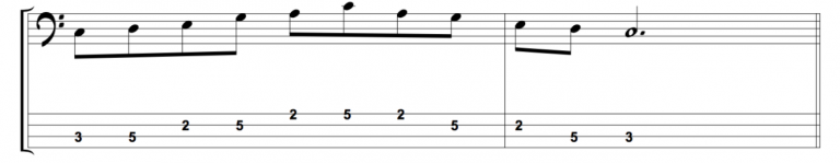 Easy Bass Guitar Notes for Scales Ideal for Beginners