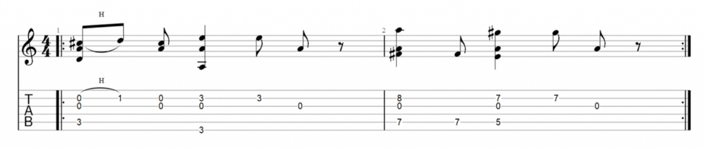 6 Easy Fingerpicking Songs on Guitar Perfect for Beginners - instrumentio