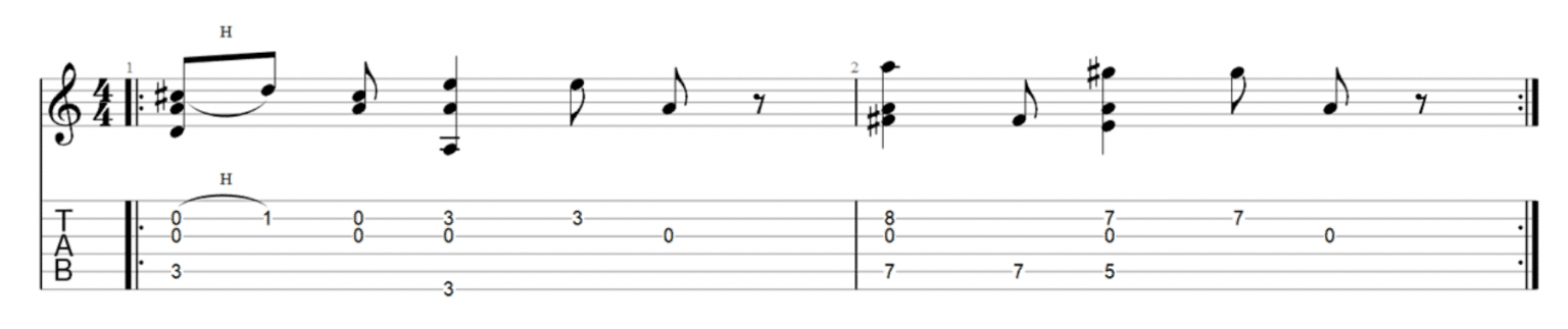 6 Easy Fingerpicking Songs on Guitar Perfect for Beginners - instrumentio